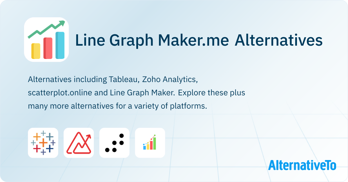 Line Graph Maker.me Alternatives - Explore Similar Sites & Apps ...