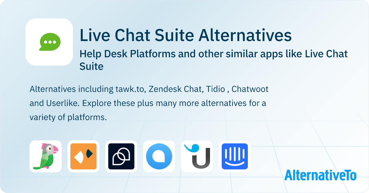 Live Chat Suite Alternatives: Top 12 Help Desk Platforms & Similar ...