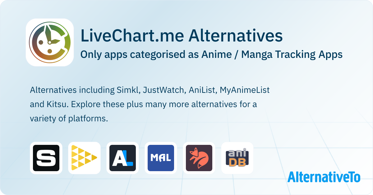 LiveChart.me Alternatives: Top 22 Anime / Manga Tracking Apps ...
