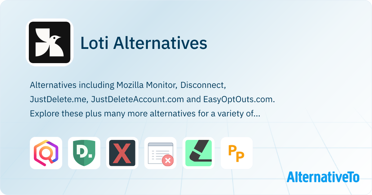 Loti Alternatives - Explore Similar Sites & Apps | AlternativeTo