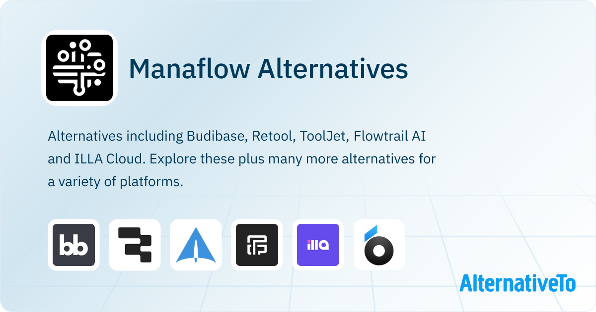 Manaflow Alternatives - Explore Similar Sites & Apps | AlternativeTo