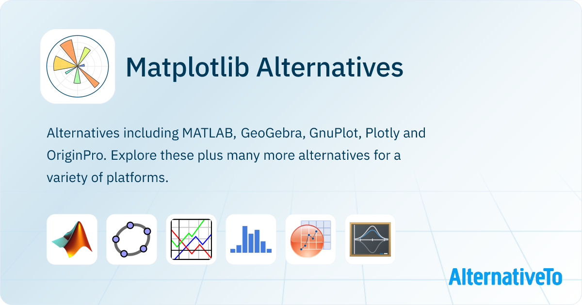 Matplotlib Alternatives - Explore Similar Software | AlternativeTo