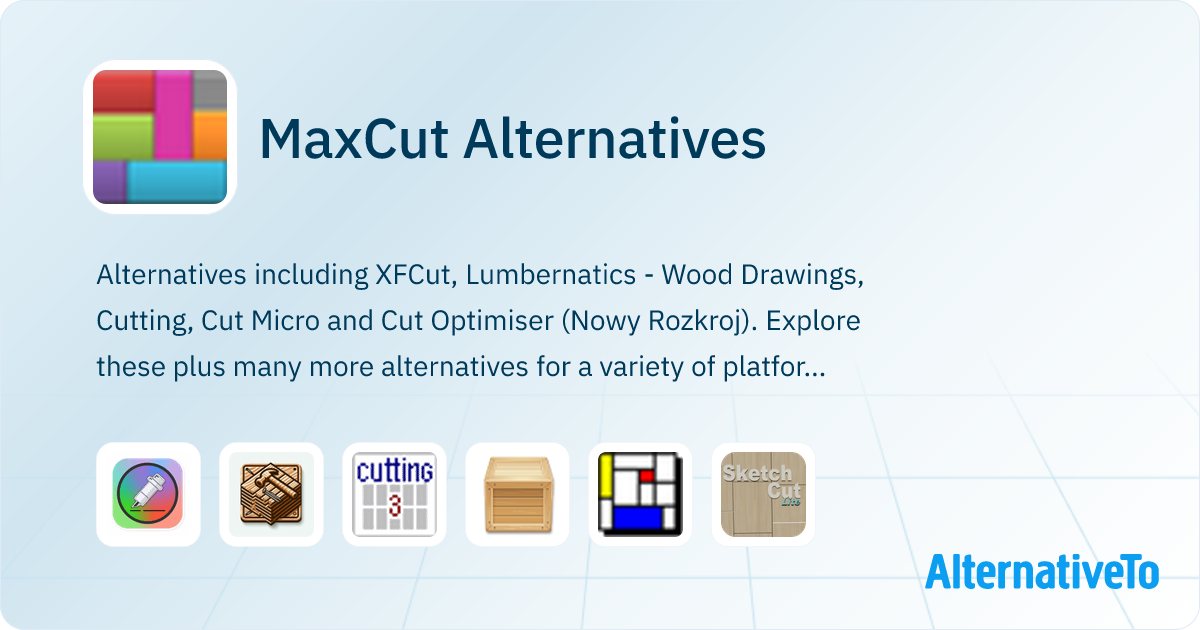 MaxCut Alternatives - Explore Similar Software | AlternativeTo