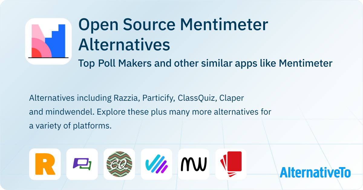 Open Source Mentimeter Alternatives: Top 6 Poll Makers | AlternativeTo