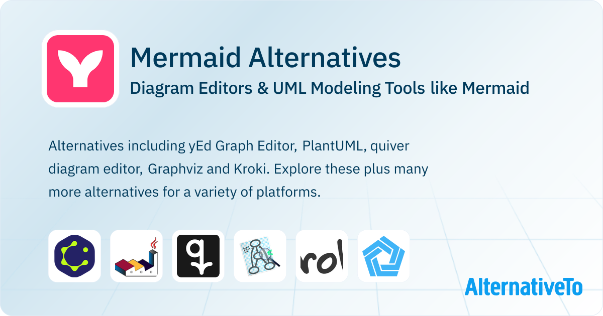 Mermaid Alternatives: Top 12 Diagram Editors | AlternativeTo