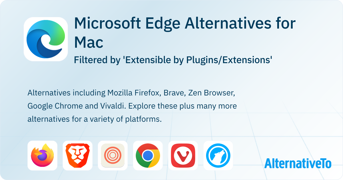 Microsoft Edge Alternatives for Mac filtered by 'Extensible by Plugins ...