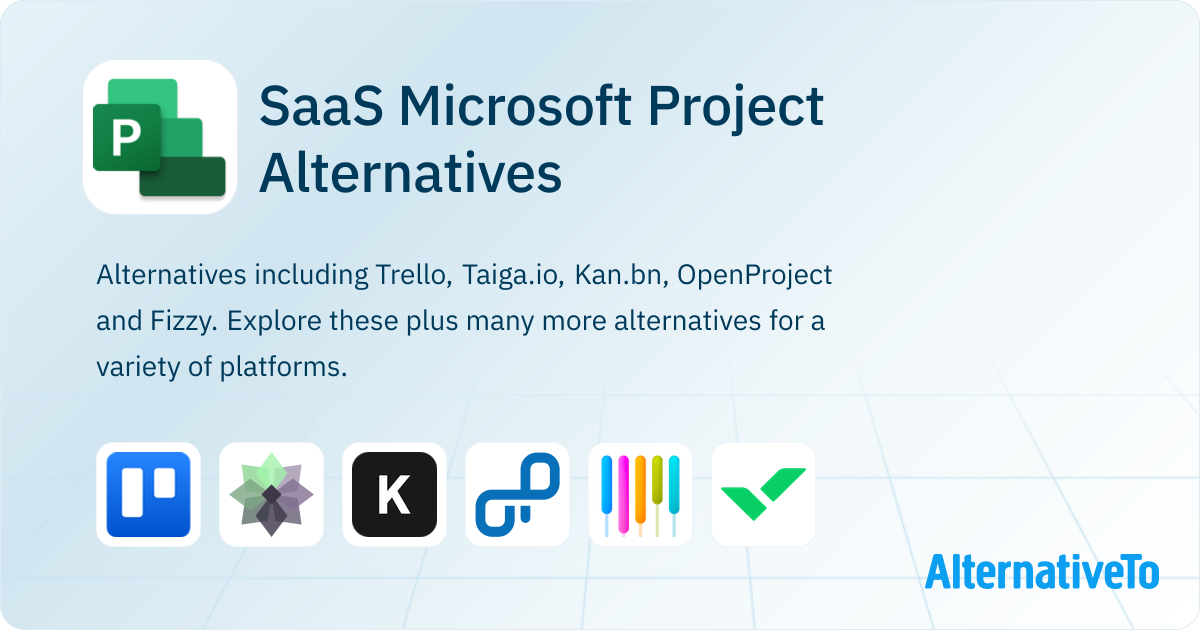 Microsoft Project Alternatives: Top 12 SaaS Project Management Tools ...