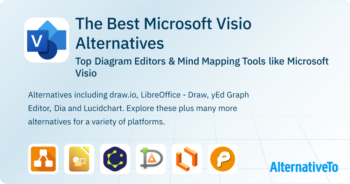 Free Microsoft Visio Alternatives for Windows: Top 12 Diagram Editors ...