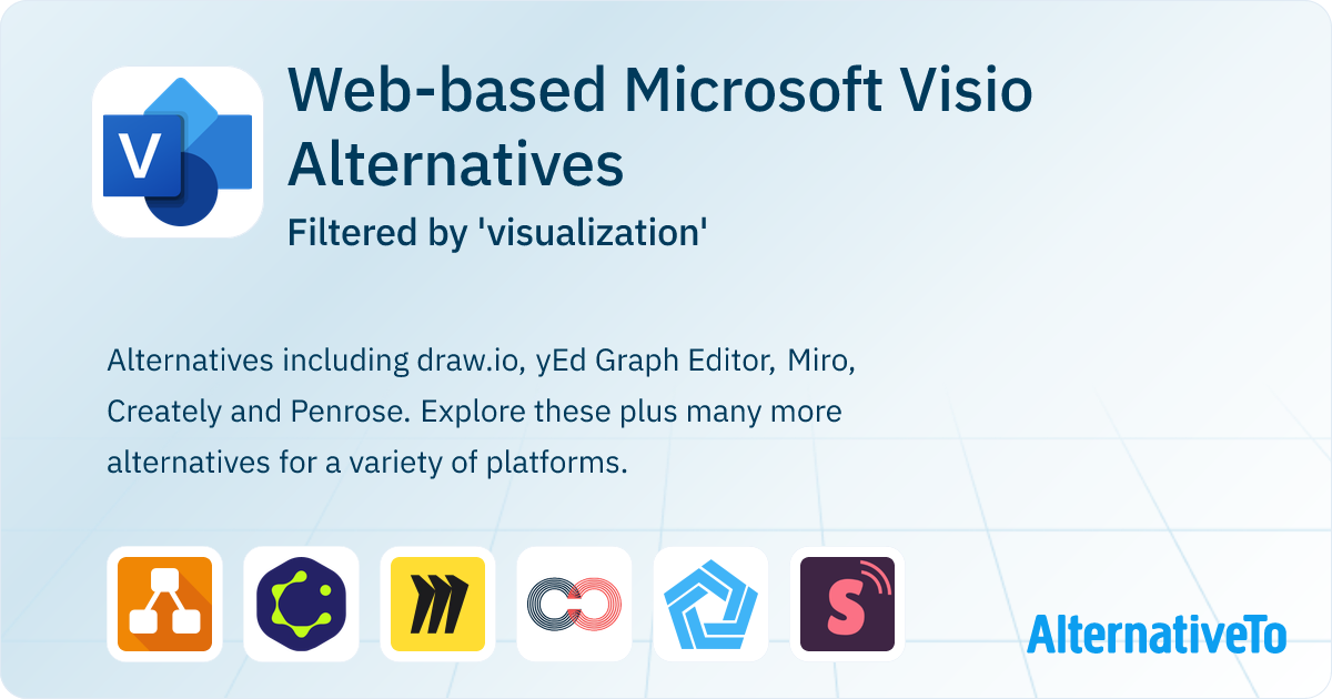 Online Microsoft Visio Alternatives filtered by 'visualization ...