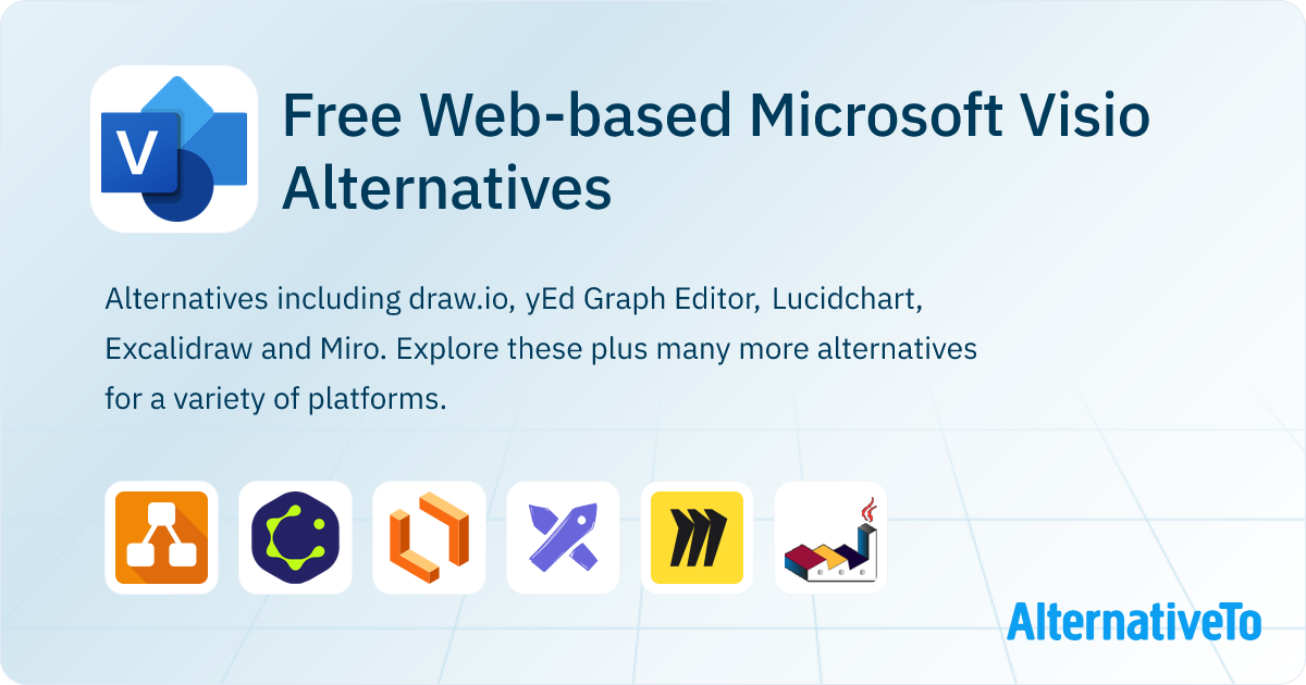Free Microsoft Visio Alternatives: Top 12 Web-based Diagram Editors ...