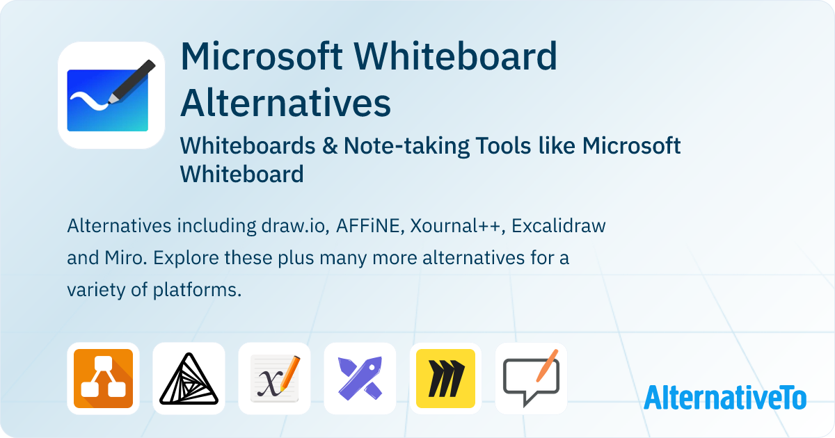 Microsoft Whiteboard Alternatives: Top 12 Whiteboards | AlternativeTo