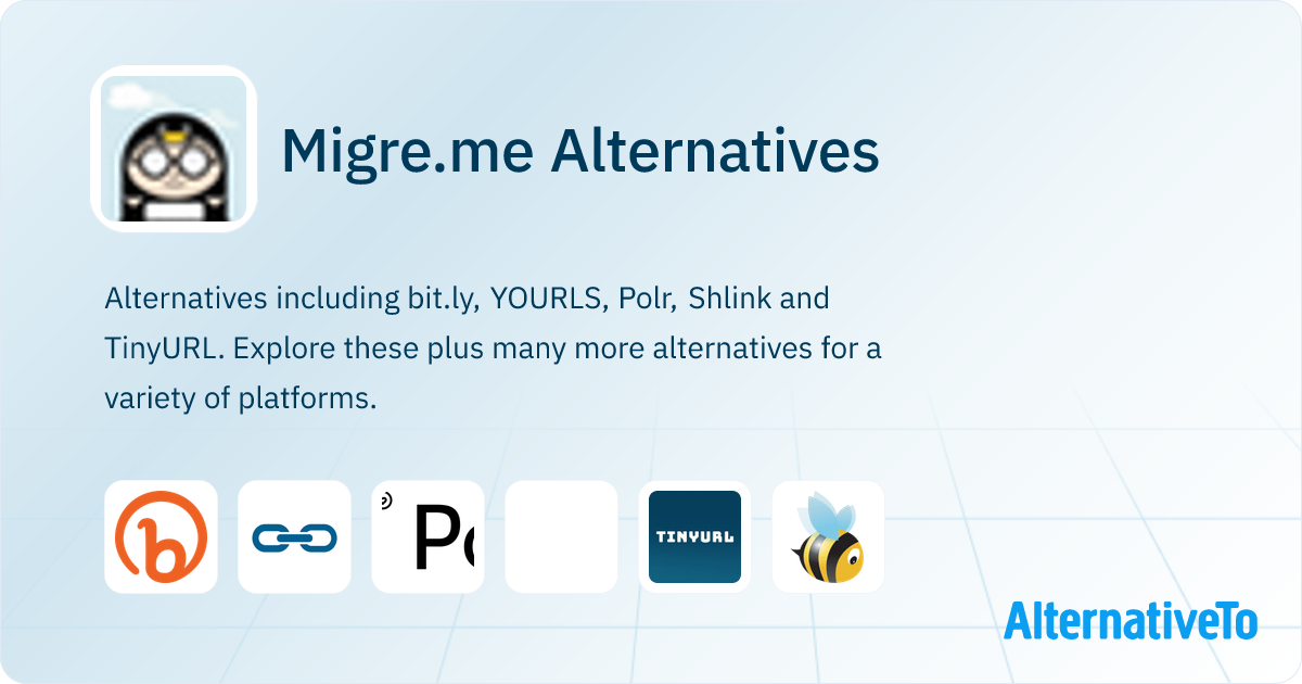 Migre.me Alternatives - Explore Similar Sites & Apps | AlternativeTo