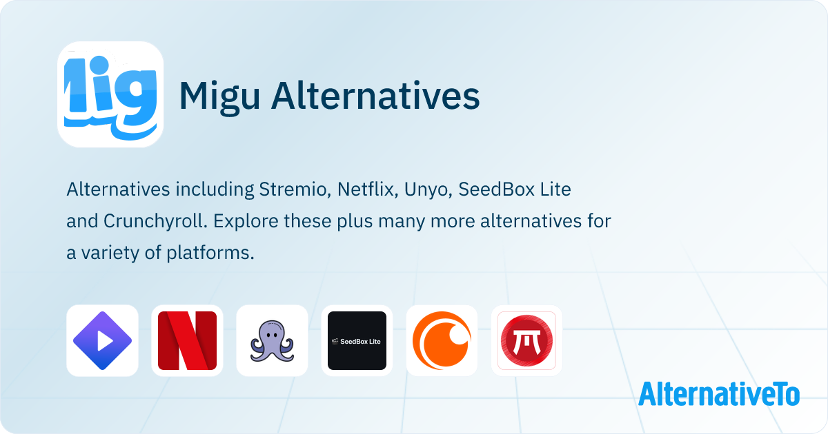 Migu Alternatives - Explore Similar Apps | AlternativeTo