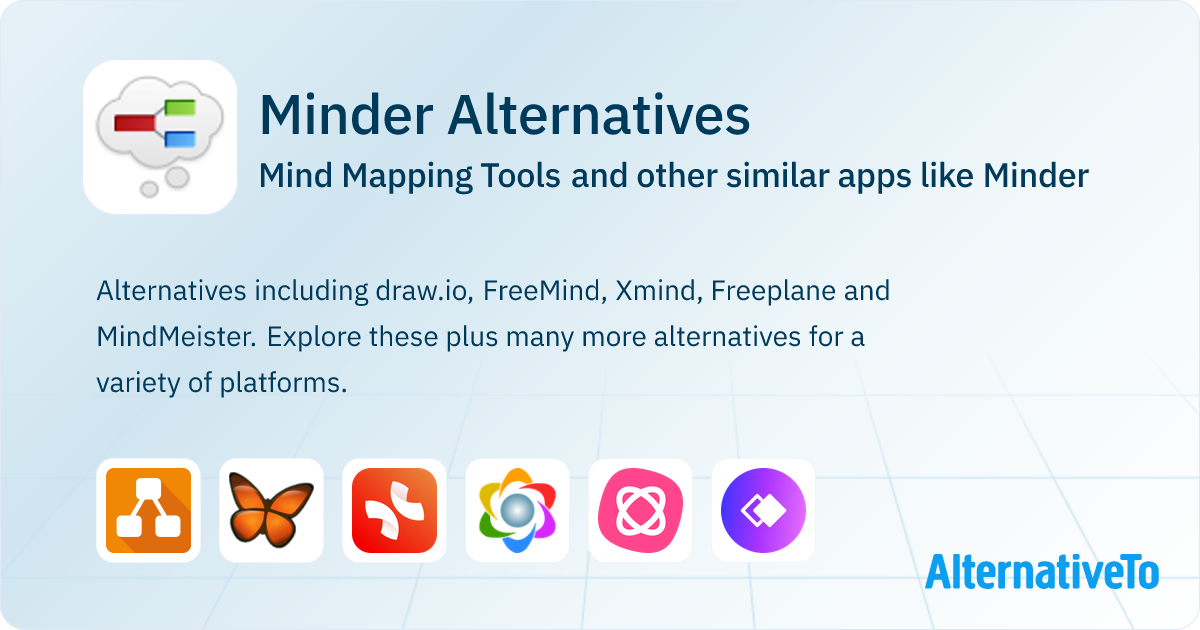 Minder Alternatives: Top 17 Mind Mapping Tools & Similar Apps ...