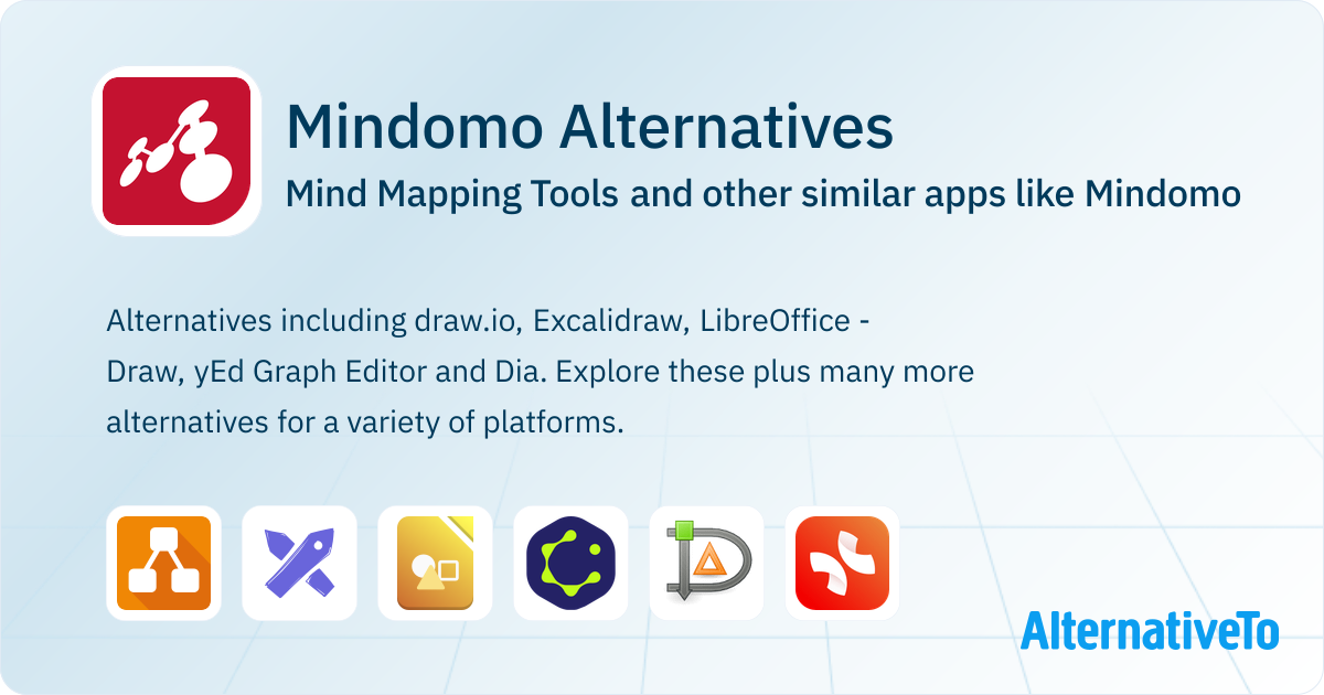 Mindomo Alternatives: Top 12 Mind Mapping Tools & Similar Apps ...