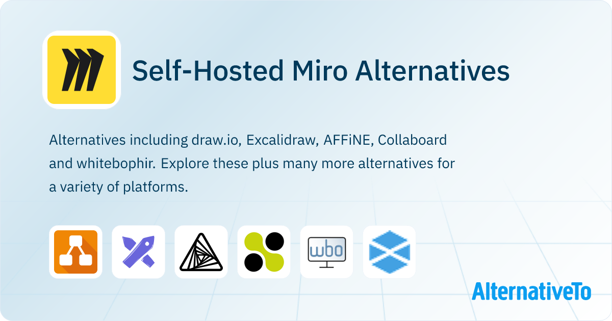 Miro Alternatives: Top 10 Self-Hosted Diagram Editors & Mind Mapping ...