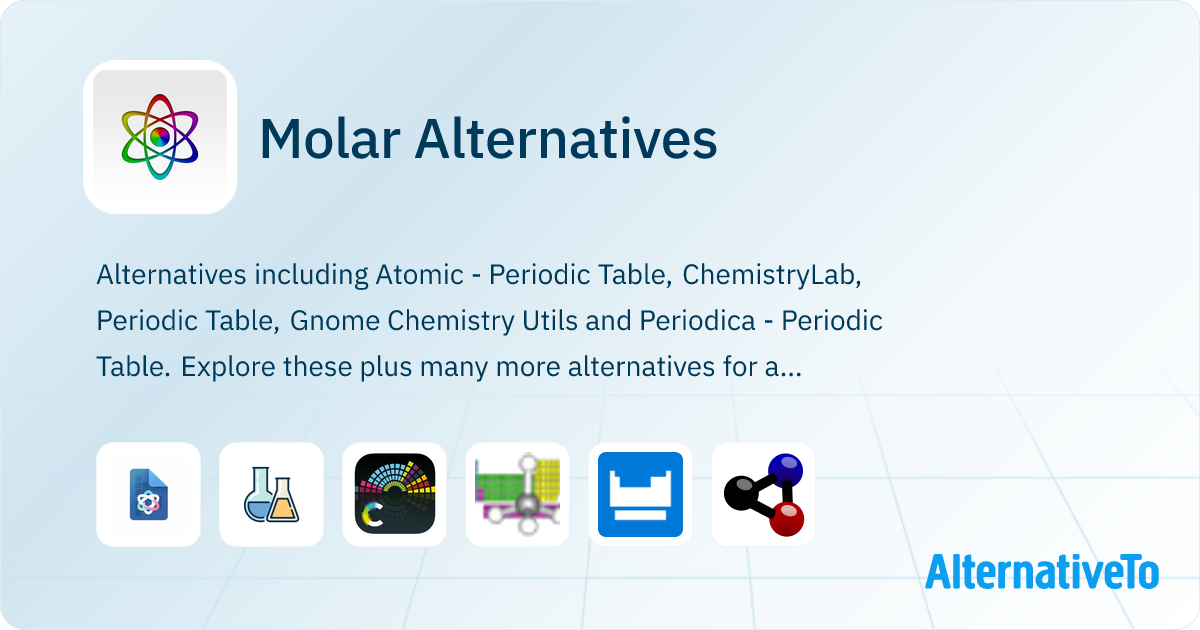 Molar Alternatives - Explore Similar Apps | AlternativeTo