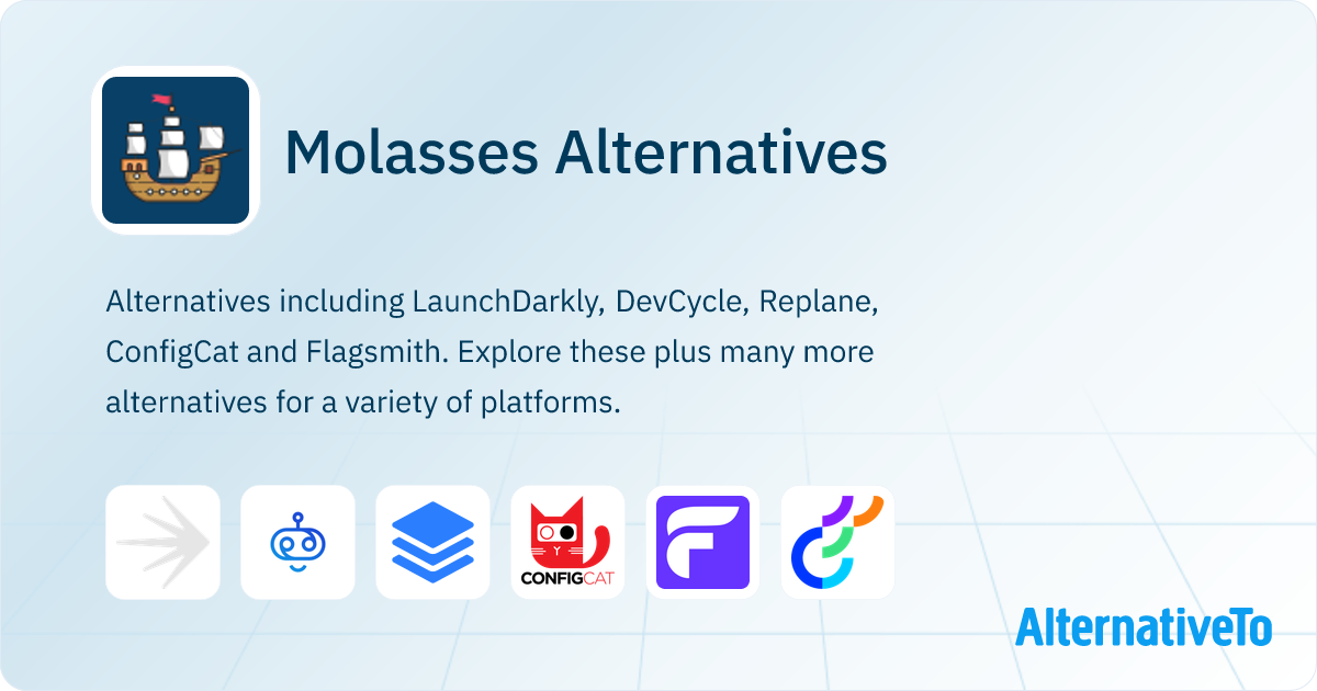 Molasses Alternatives - Explore Similar Sites & Apps | AlternativeTo