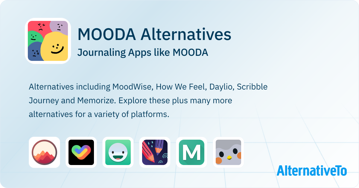 MOODA Alternatives: Journaling & Similar Apps - Page 2 | AlternativeTo