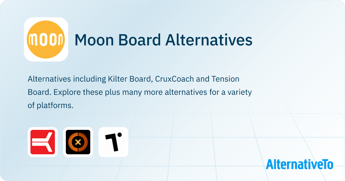 Moon Board Alternatives - Explore Similar Apps | AlternativeTo