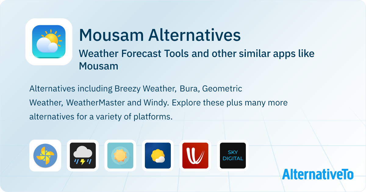 Mousam Alternatives: Top 12 Weather Forecast Tools & Similar Apps ...