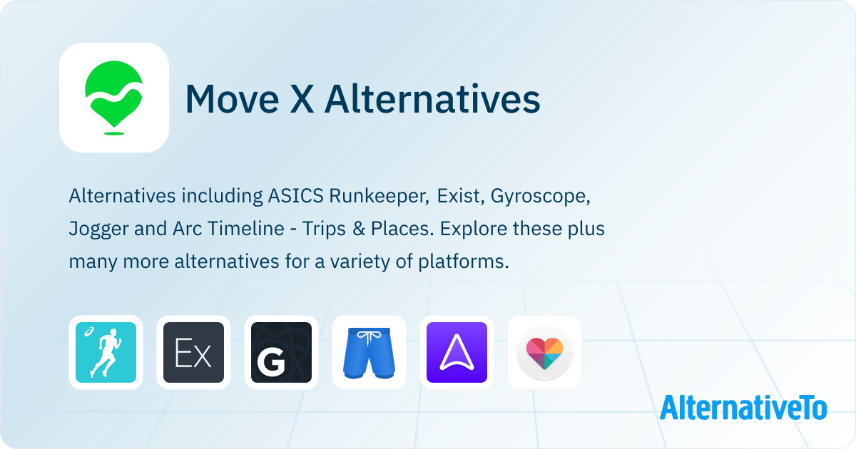 Move X Alternatives and Similar Apps | AlternativeTo