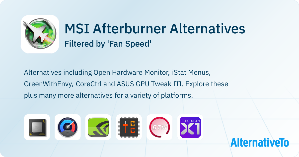 MSI Afterburner Alternatives filtered by 'Fan Speed' | AlternativeTo