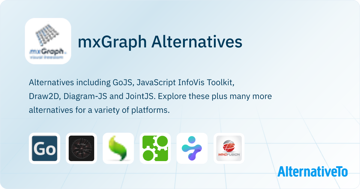 mxGraph Alternatives - Explore Similar Sites & Apps | AlternativeTo