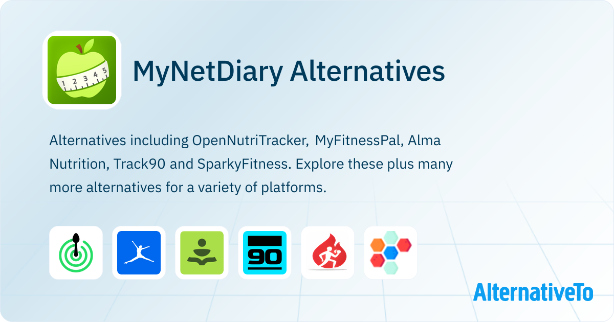 MyNetDiary Alternatives and Similar Apps | AlternativeTo