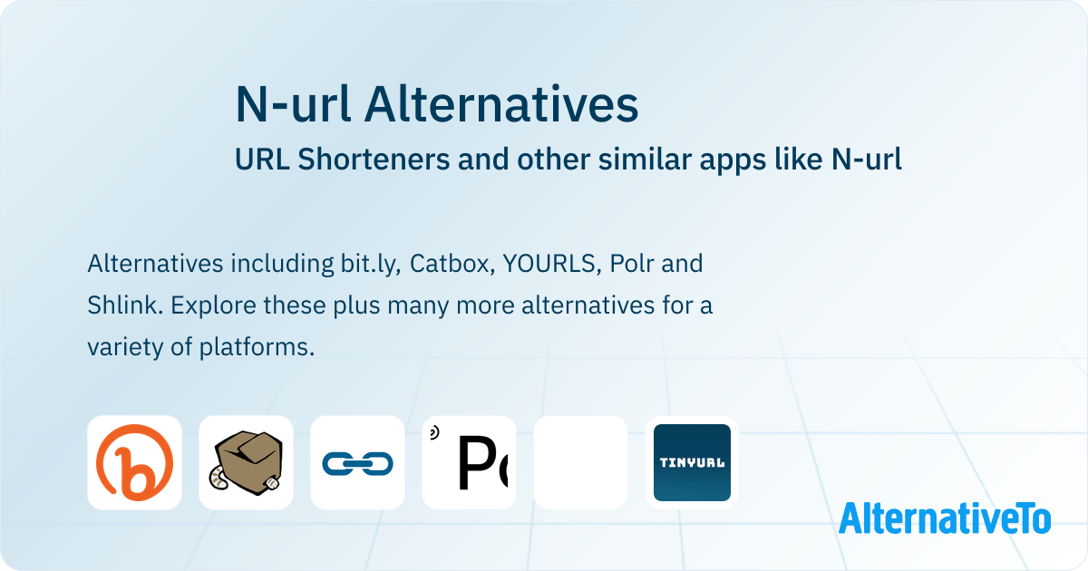N-url Alternatives: Top 12 URL Shorteners & Similar Websites ...