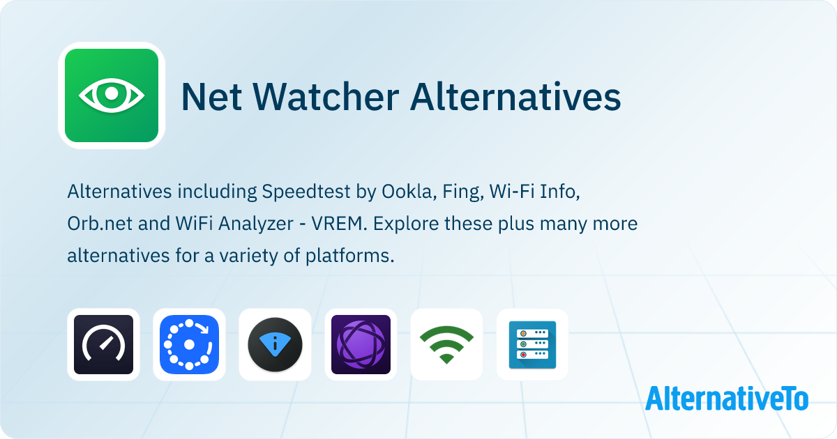 Net Watcher Alternatives - Explore Similar Software | AlternativeTo