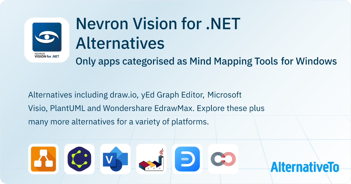 Nevron Vision for .NET Alternatives for Windows: Top 8 Mind Mapping ...
