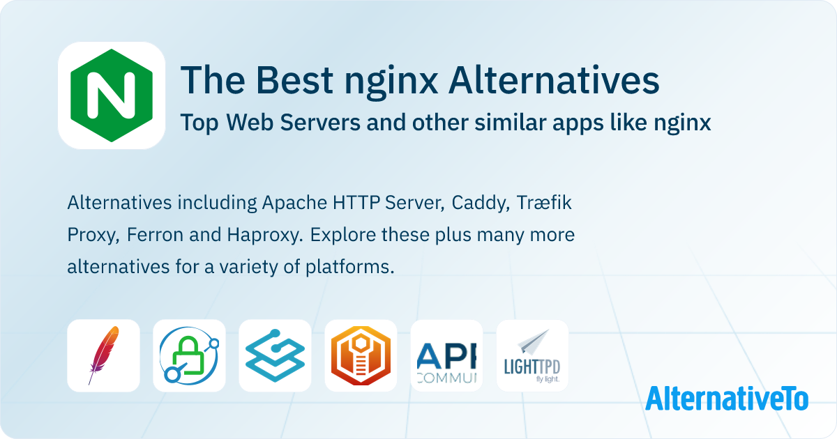 Best nginx Alternatives: Top Web Servers in 2025 | AlternativeTo