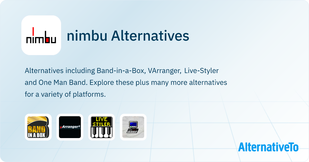 nimbu Alternatives - Explore Similar Software | AlternativeTo