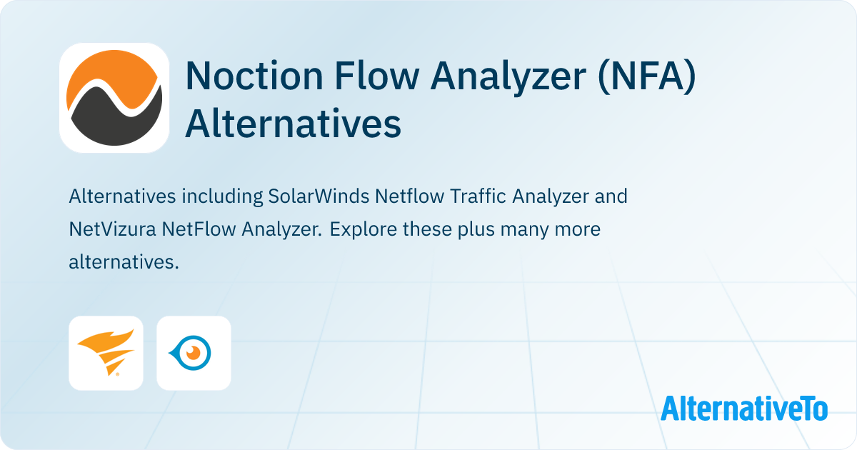 Noction Flow Analyzer (NFA) Alternatives - Explore Similar Sites & Apps ...