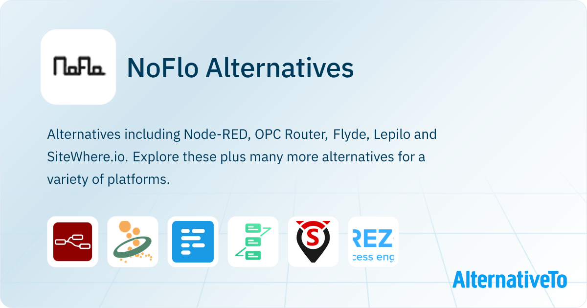 NoFlo Alternatives - Explore Similar Sites & Apps | AlternativeTo