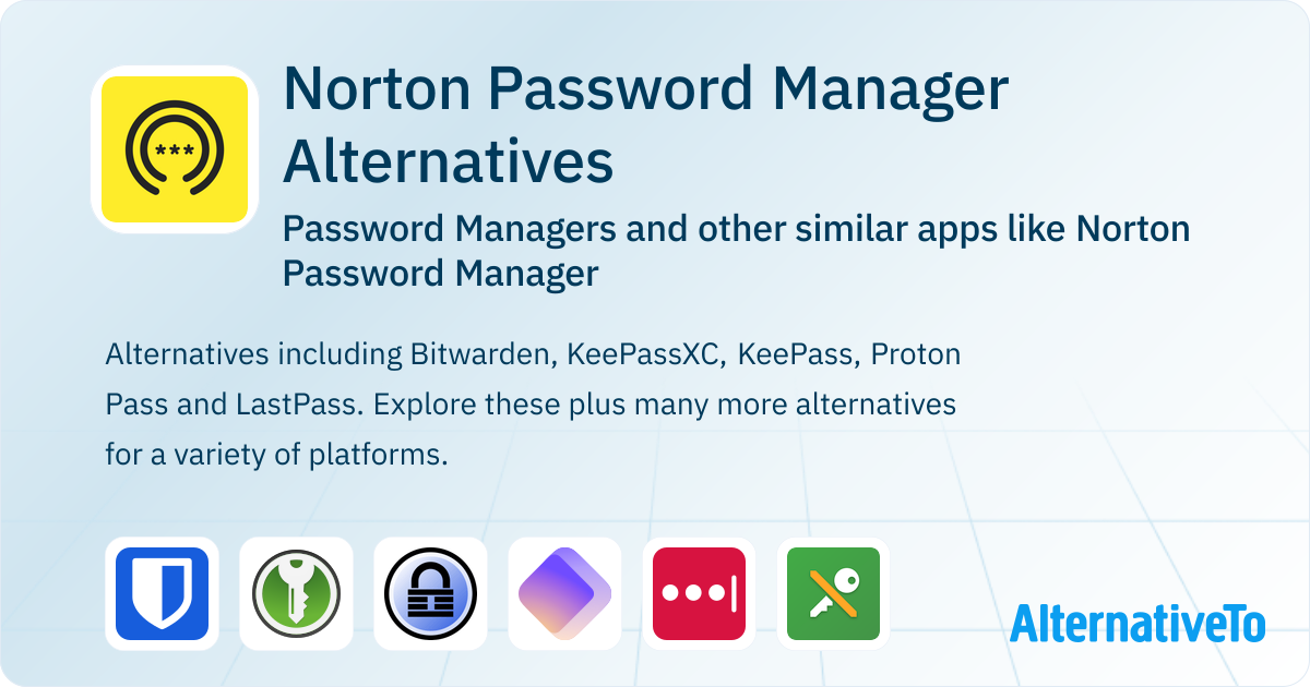 Norton Password Manager Alternatives: Top 12 Password Managers ...