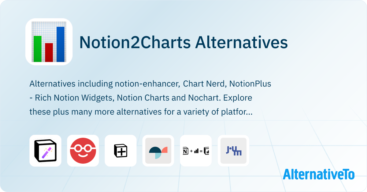 Notion2Charts Alternatives - Explore Similar Sites & Apps | AlternativeTo