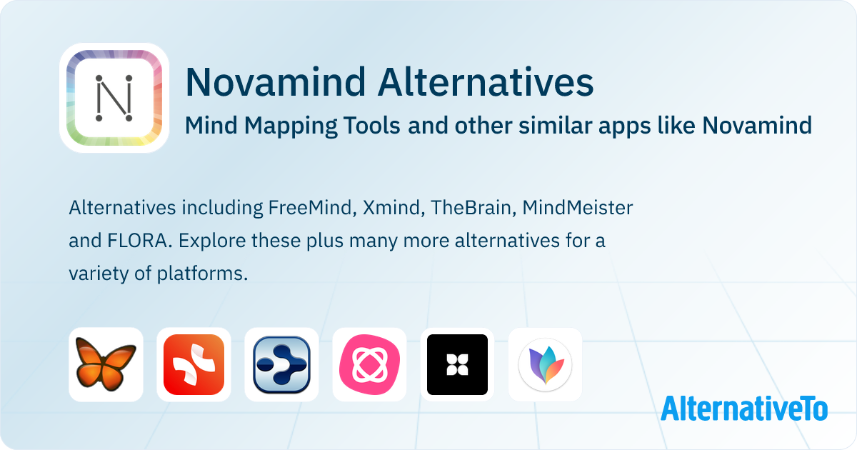 Novamind Alternatives: Top 12 Mind Mapping Tools & Similar Apps ...