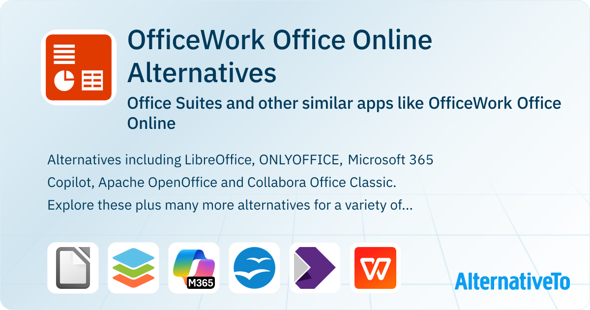 OfficeWork Office Online Alternatives: Top 12 Office Suites & Similar ...