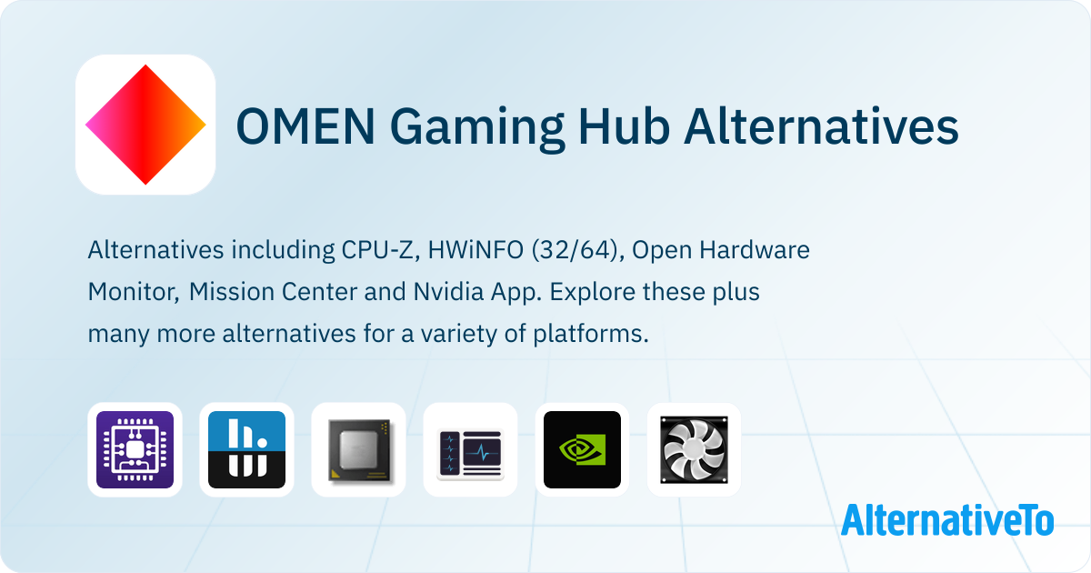 OMEN Gaming Hub Alternatives - Explore Similar Software | AlternativeTo