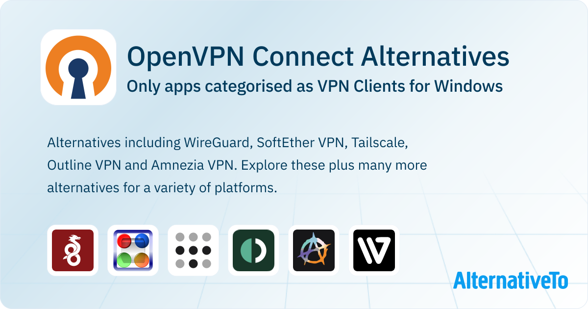OpenVPN Connect Alternatives for Windows: Top 15 VPN Clients ...