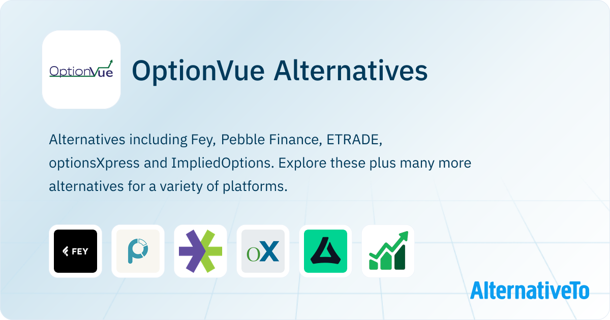 OptionVue Alternatives - Explore Similar Software | AlternativeTo