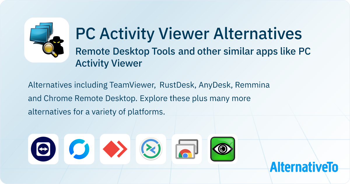 PC Activity Viewer Alternatives: Remote Desktop Tools & Similar Apps ...
