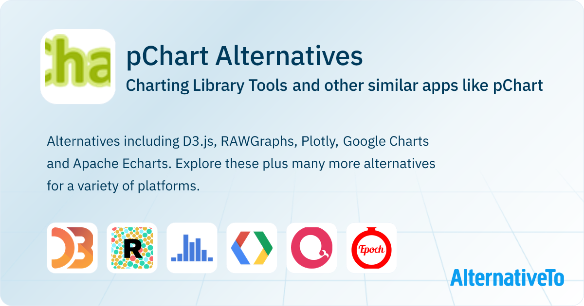 pChart Alternatives: Top 12 Charting Library Tools & Similar Apps ...