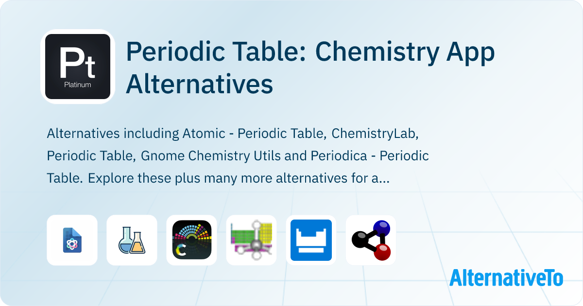 Periodic Table: Chemistry App Alternatives - Explore Similar Apps ...
