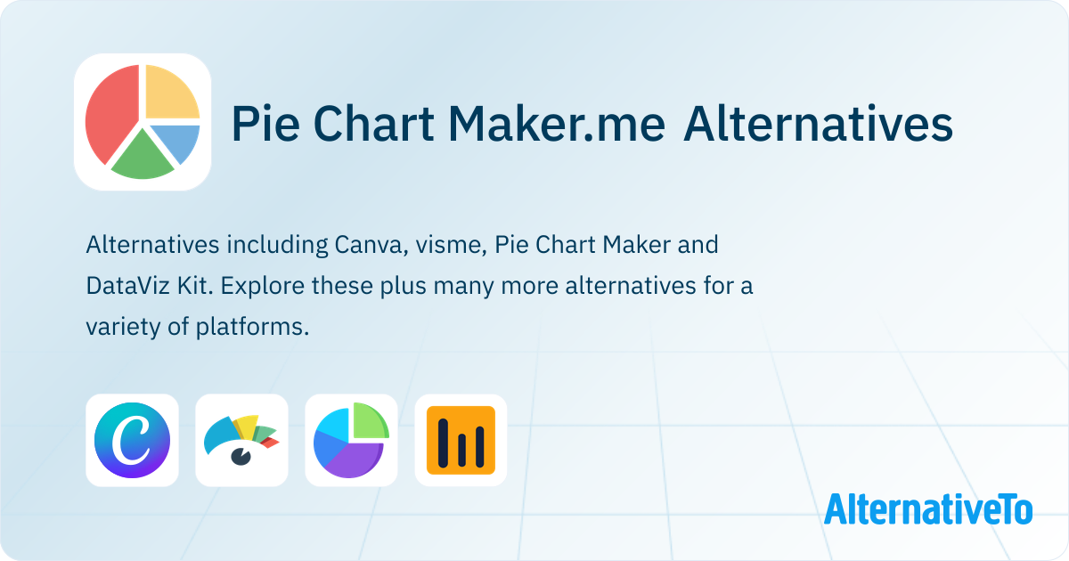 Pie Chart Maker.me Alternatives - Explore Similar Sites & Apps ...