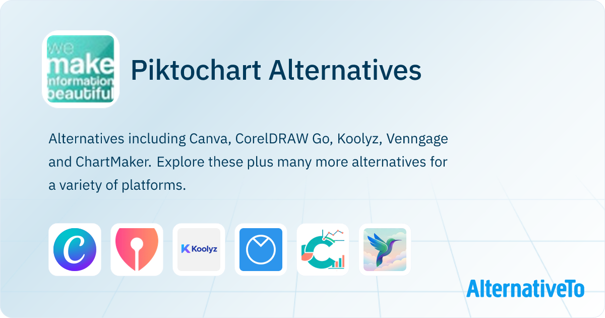 Piktochart Alternatives - Page 3 | AlternativeTo