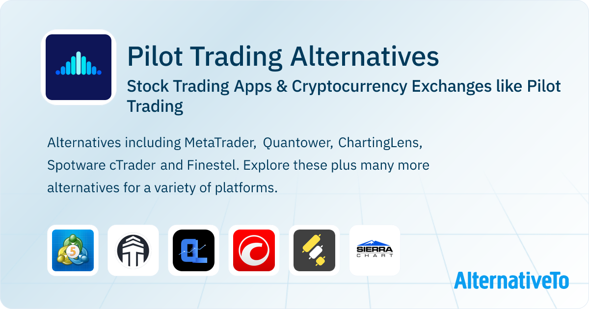 Pilot Trading Alternatives: Top 20 Stock Trading Apps | AlternativeTo
