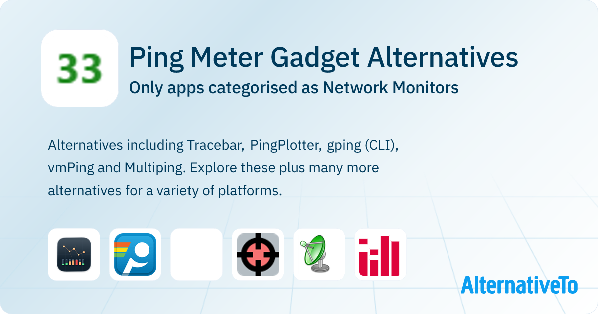 Ping Meter Gadget Alternatives: Top 6 Network Monitors | AlternativeTo